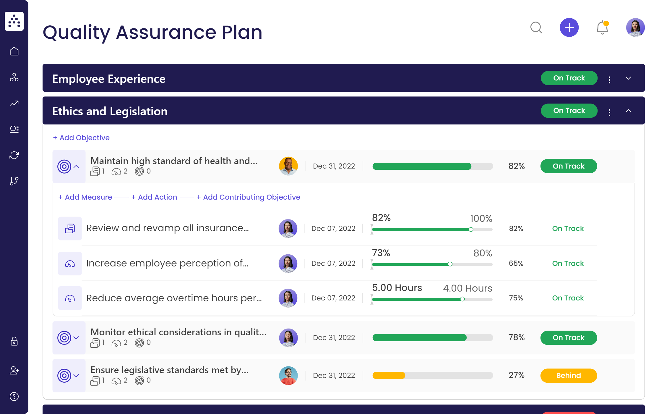 Quality Assurance Strategy Template