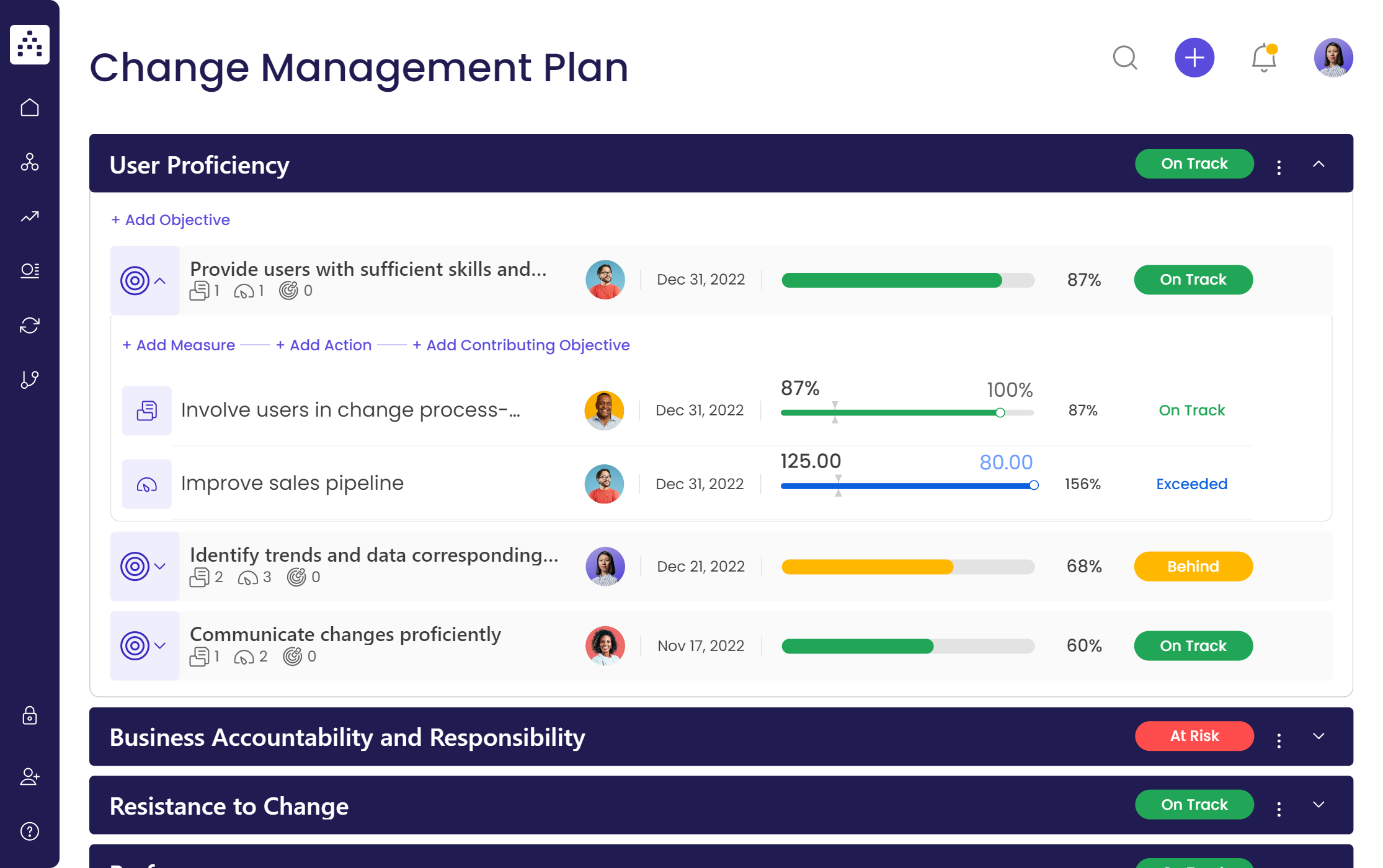 Change Management Plan Template