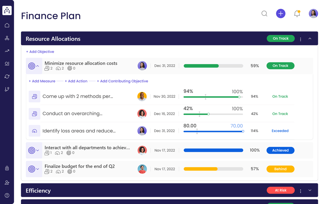 Finance Strategy Template finance-strategy-template