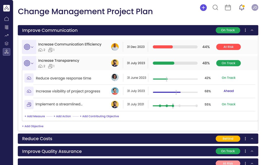 Change Management Project Plan Template