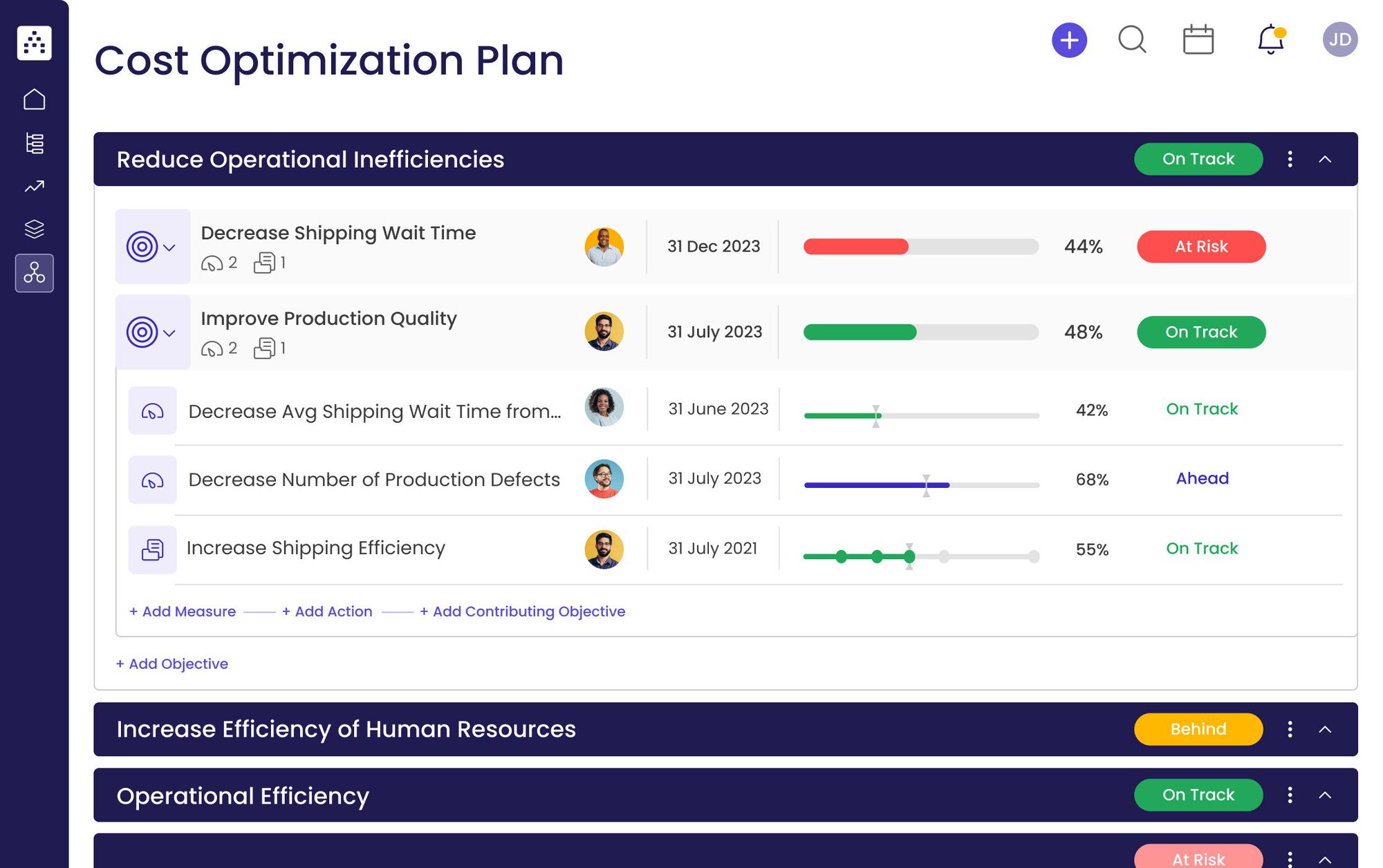 Cost Optimization Plan Template