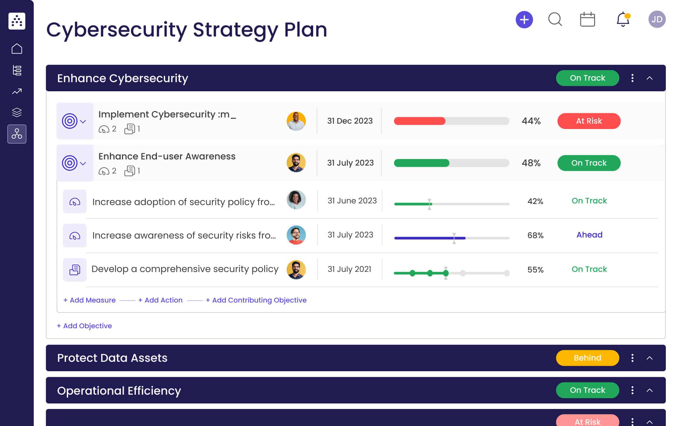 Cybersecurity Strategy Template