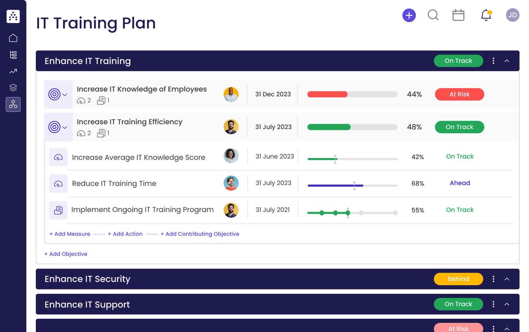 IT Training Plan Template