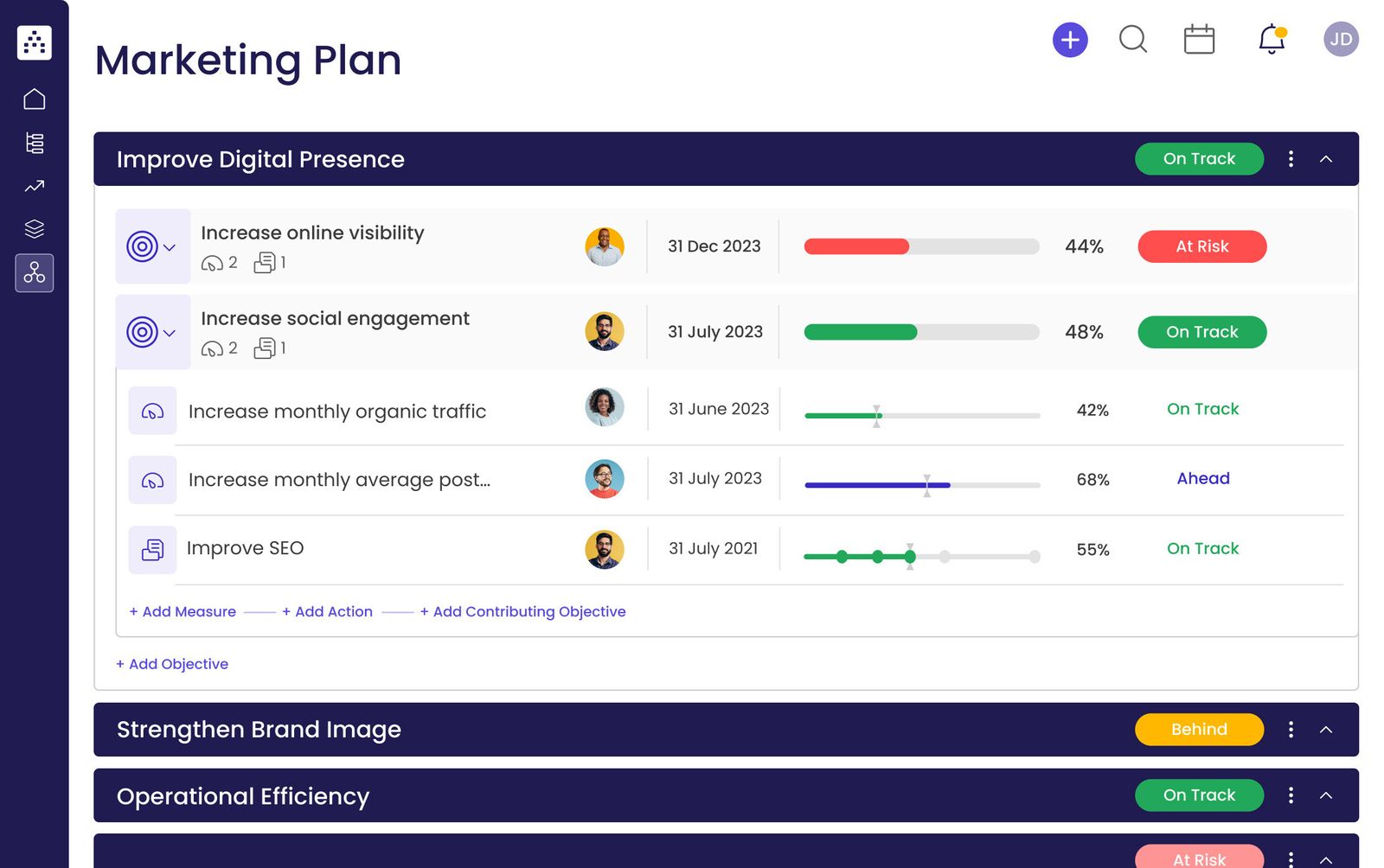 Marketing Plan Template