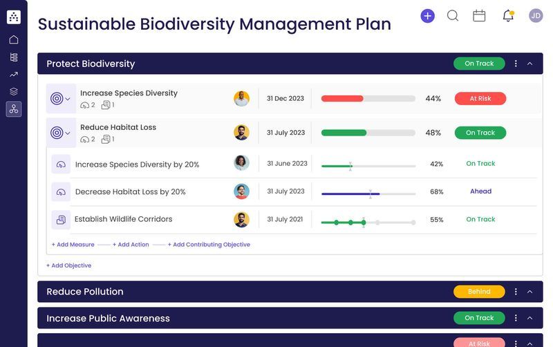 Sustainable Biodiversity Management Plan Template