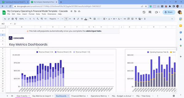 The Ultimate Operating & Financial Model Template (Free Spreadsheet)