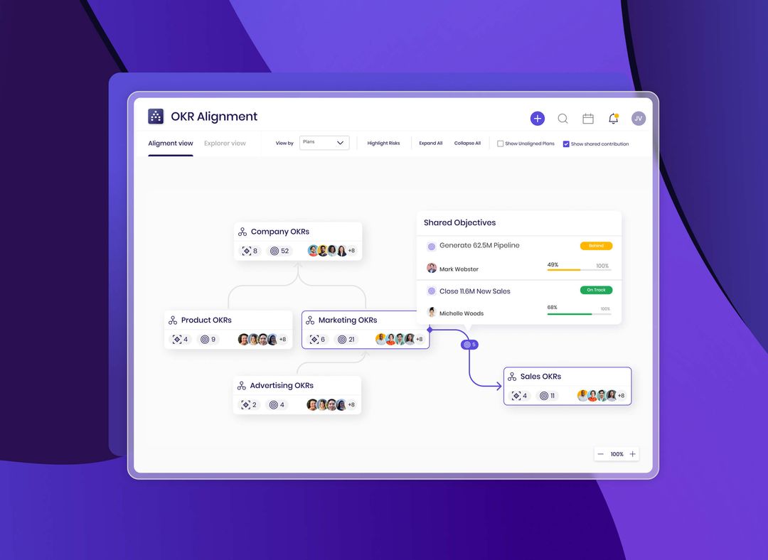 Using Cascade as your OKR Software