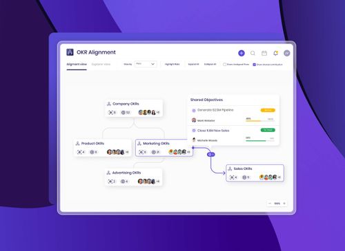 Strategy Evaluation Process: Comprehensive Guide + Examples
