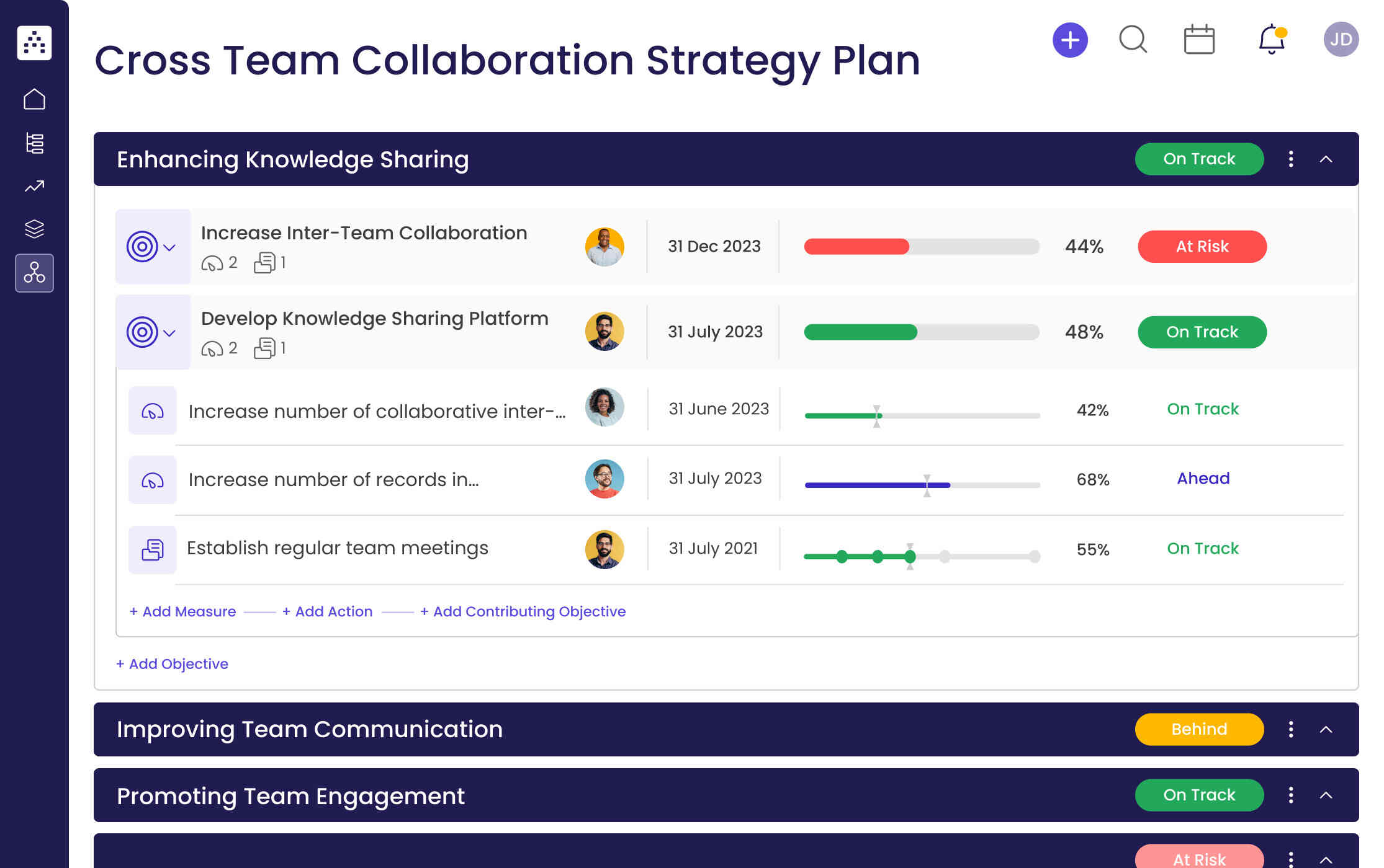 Cross Team Collaboration Strategy Template