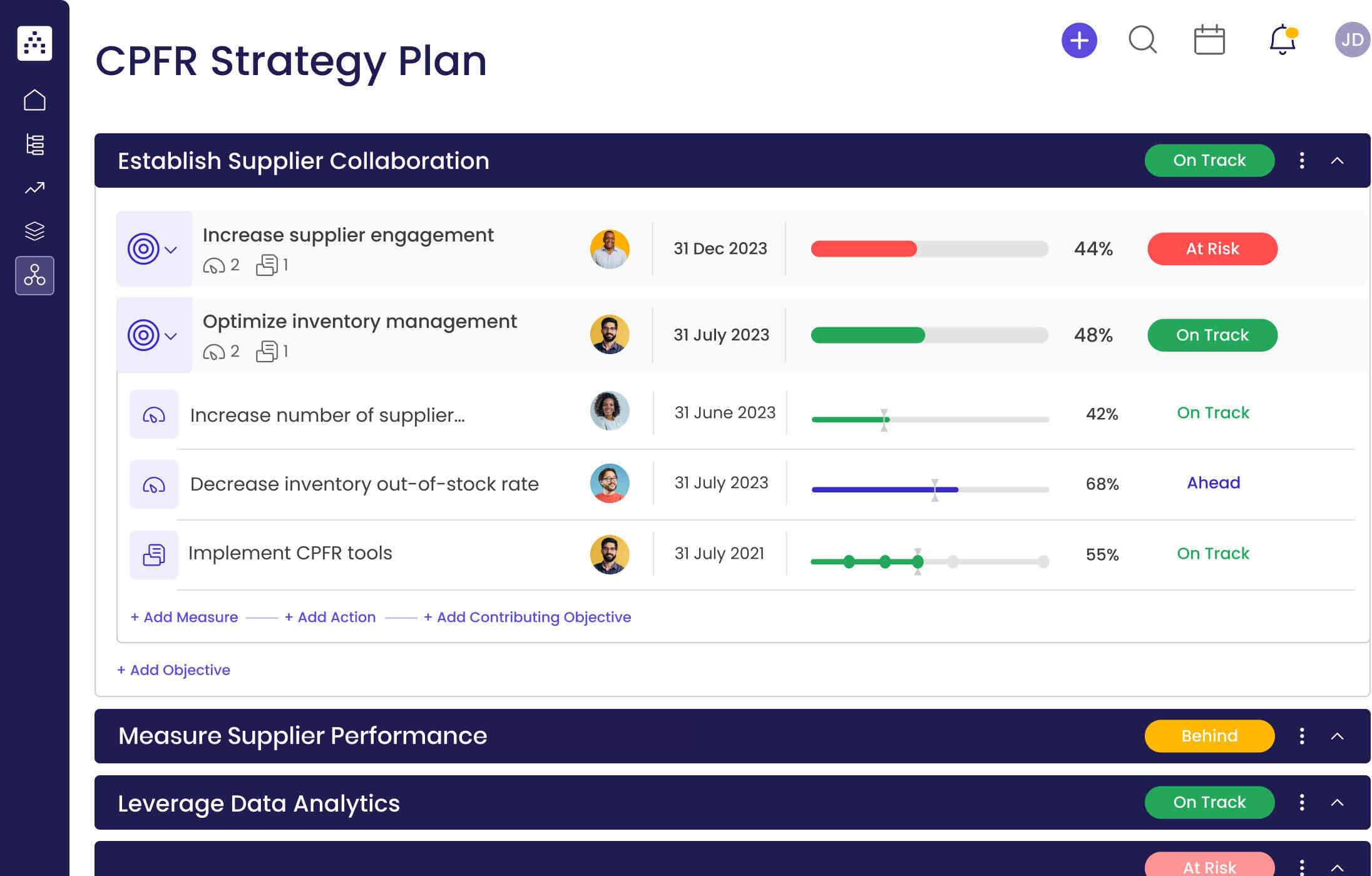 CPFR Strategy Template