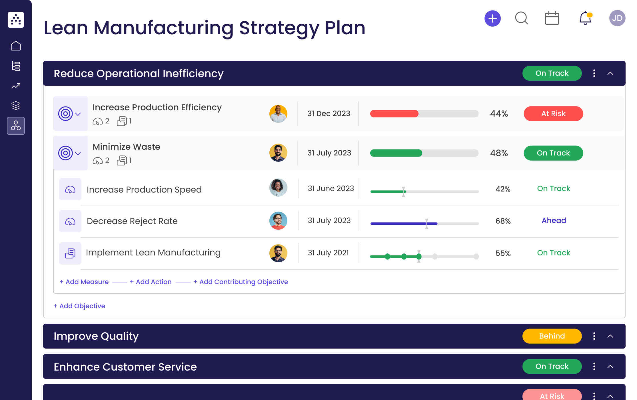 Lean Manufacturing Strategy Template