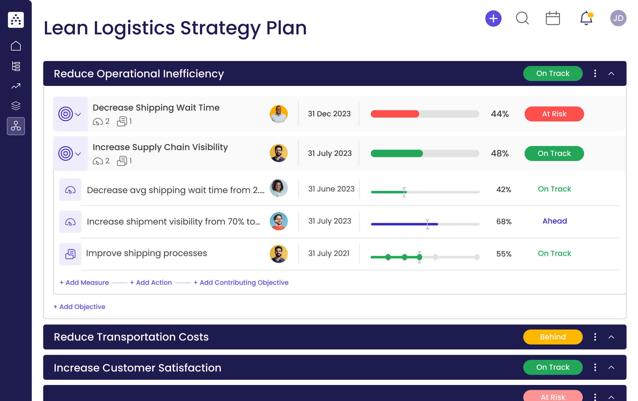 Lean Logistics Strategy Template