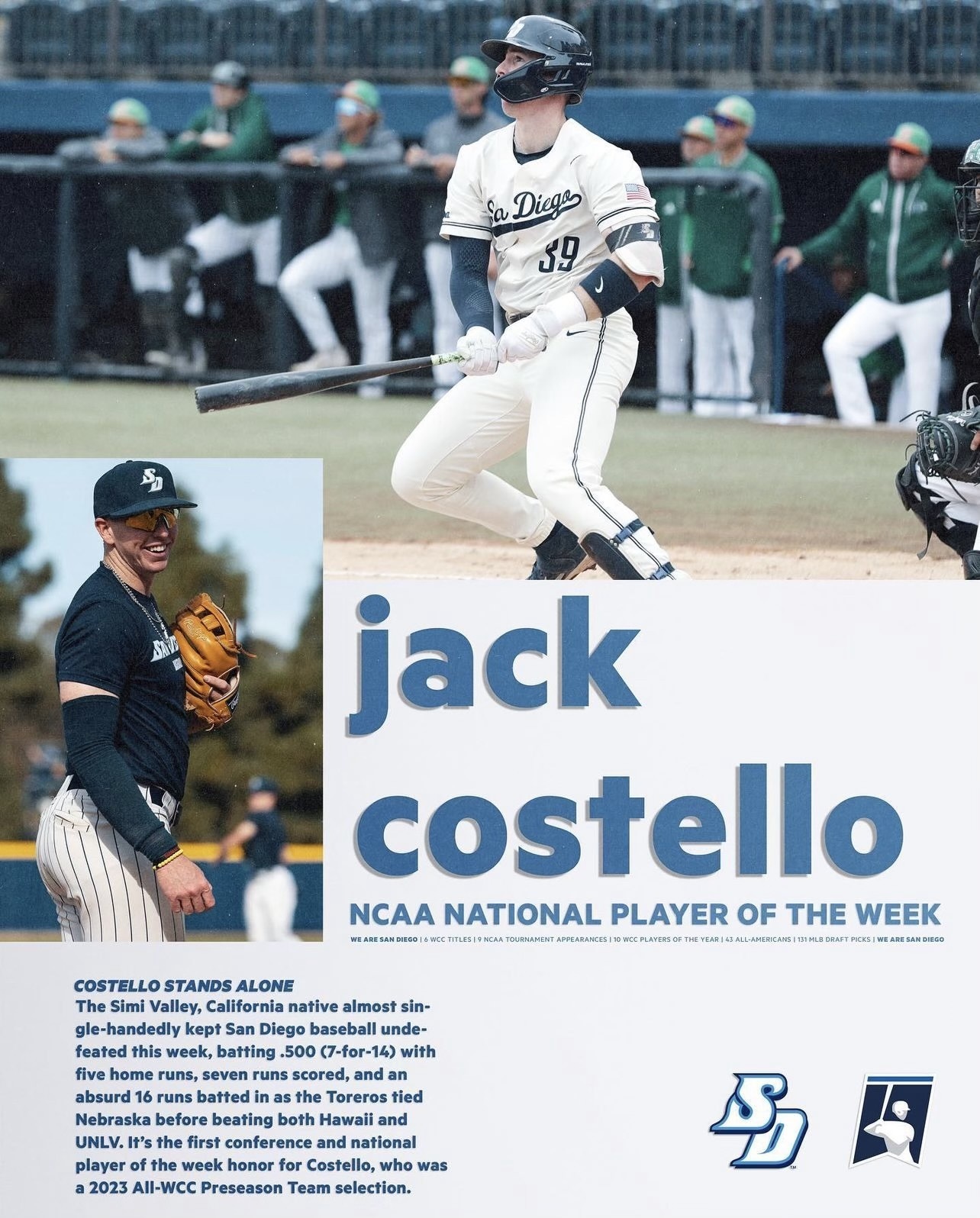 Costello Coaching - Unleash Your Athletic Potential