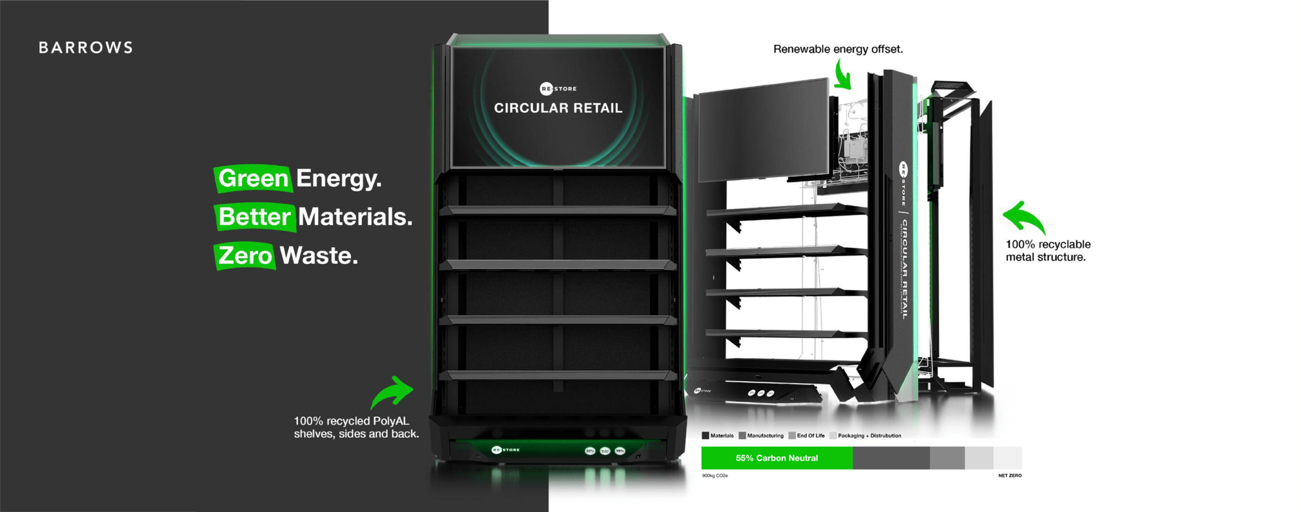 Case Studies - Barrows Global