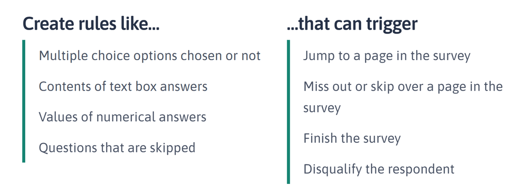 Skip Logic Surveys - Advanced Online Survey Feature - SmartSurvey