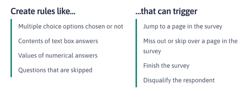 Skip Logic Surveys - Advanced Online Survey Feature - SmartSurvey
