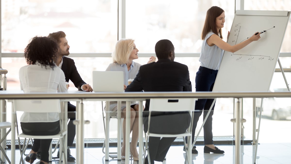 Employee Goals: How To Set Questions And Strategies - SmartSurvey