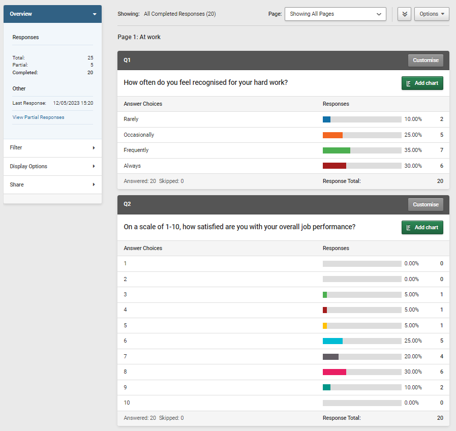 Reporting and Exporting - Masterclass - SmartSurvey