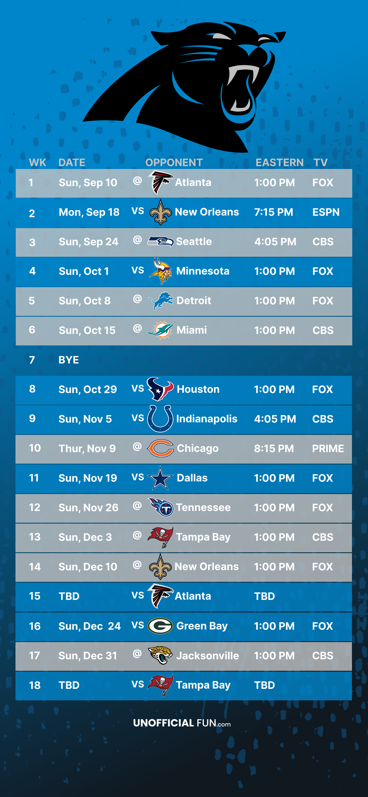 Carolina Panthers Wallpaper Schedule for your Lock Screen