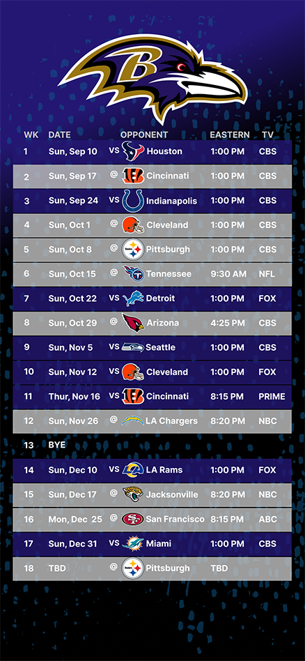 Baltimore Ravens Wallpaper Schedule for your Lock Screen