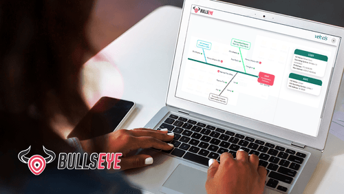 BullsEye | Velocis