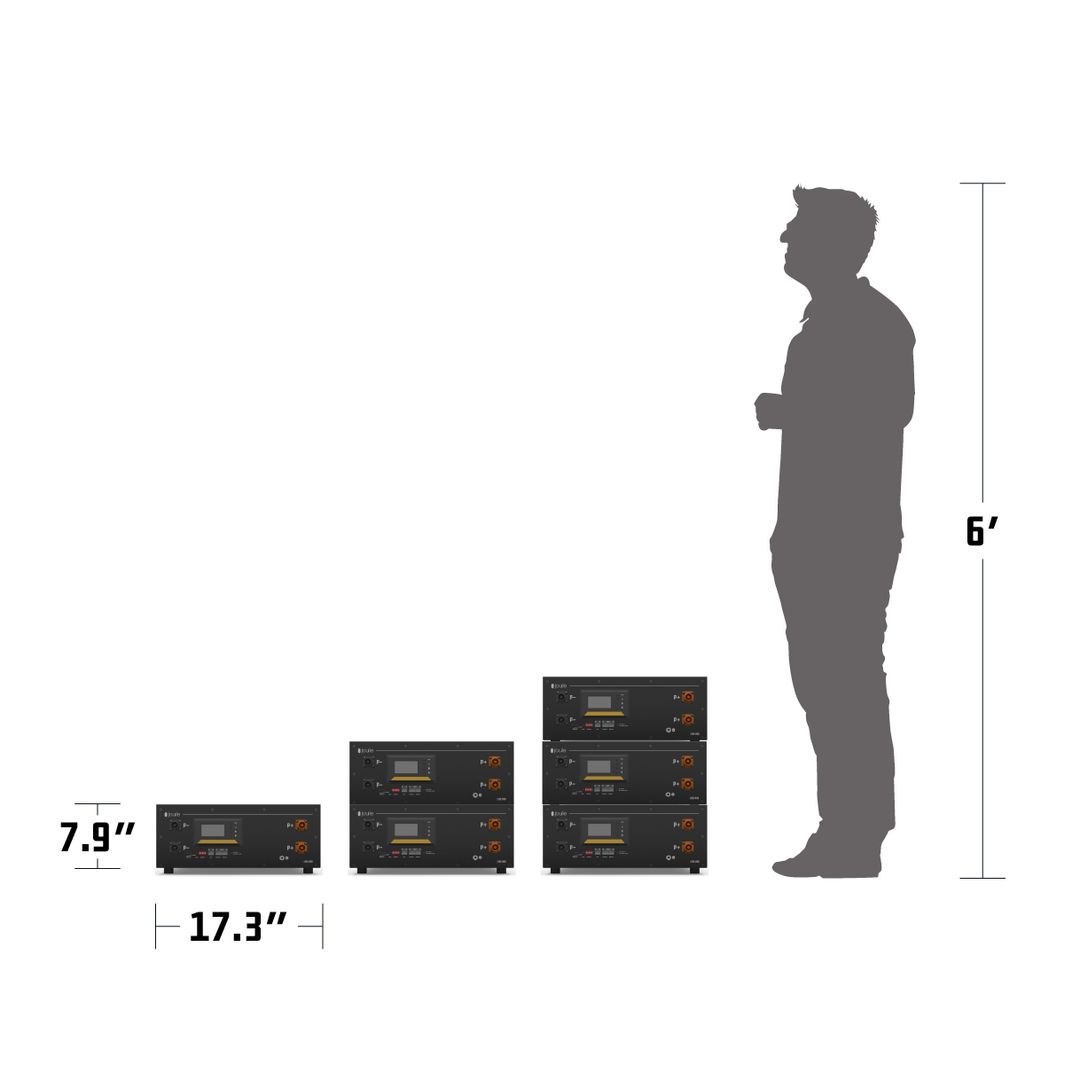 Li9k Max Battery Station - Joule Case