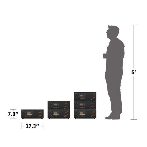 Li9k Max Battery Station - Joule Case