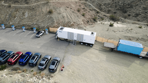 Joule Case: Revolutionizing EV Charging at Auto Industry Events