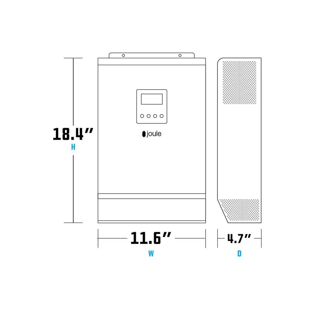 Joule Case - JC3000 Charger/Inverter (48V)