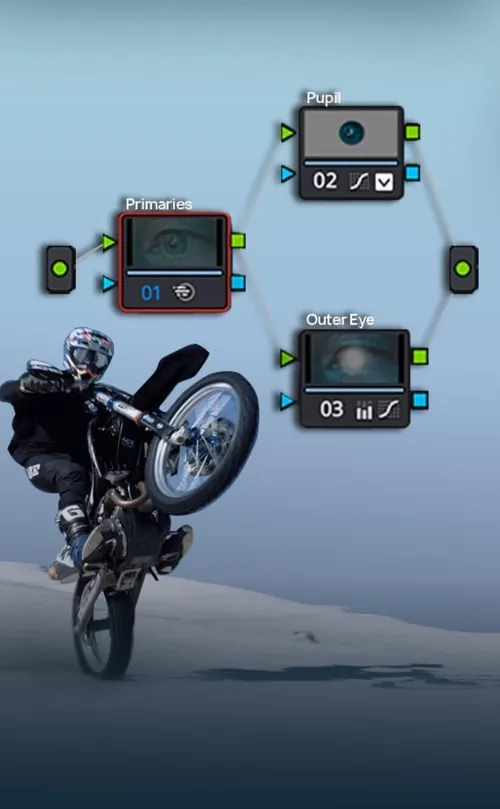 Kolder Creative – Filmmaking Masterclass & Network