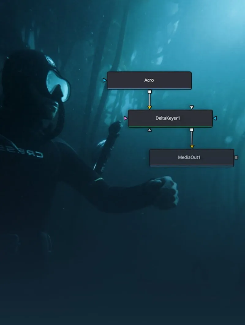Kolder Creative – Filmmaking Masterclass & Network