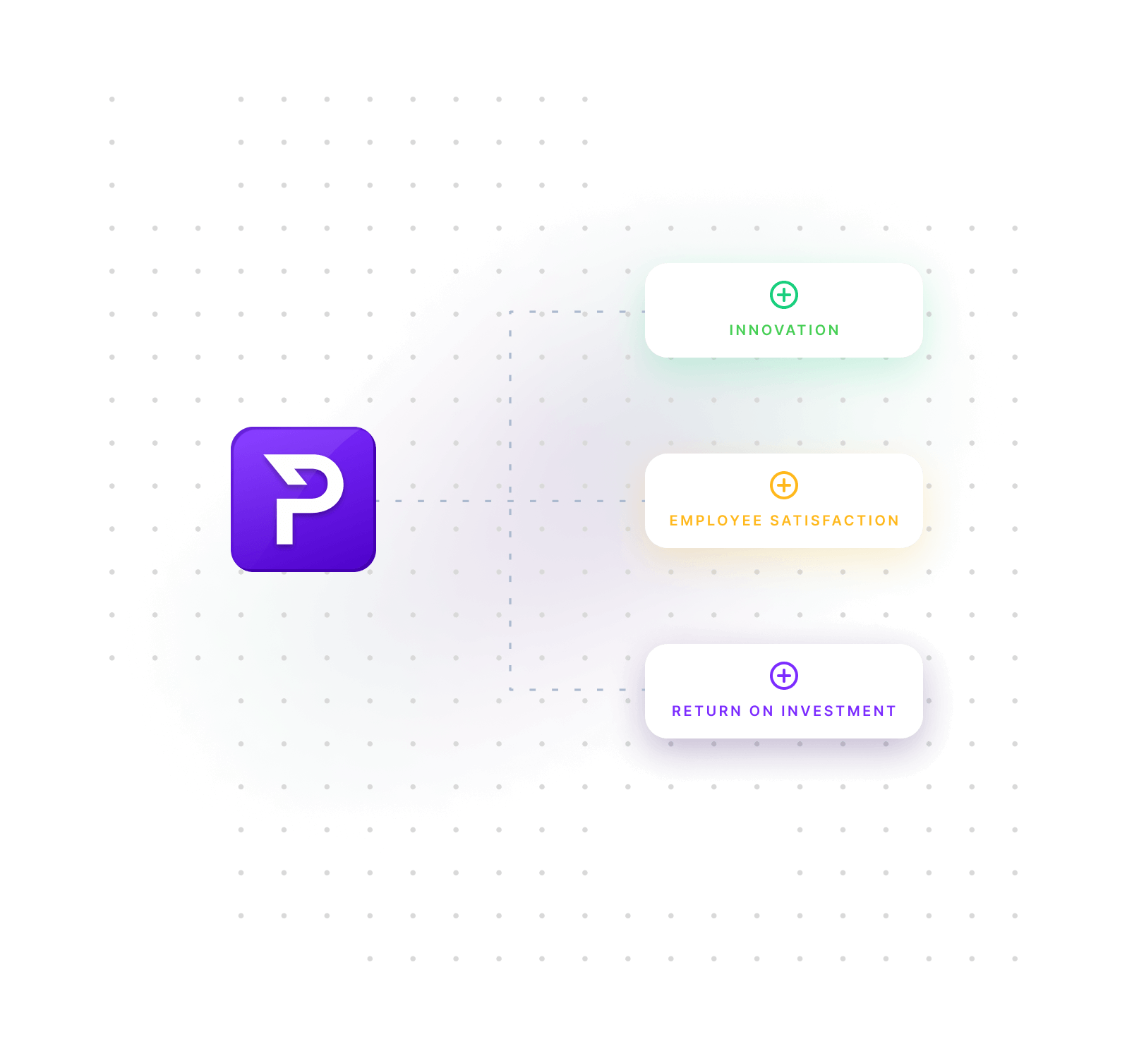 Procure IT — Private Cloud