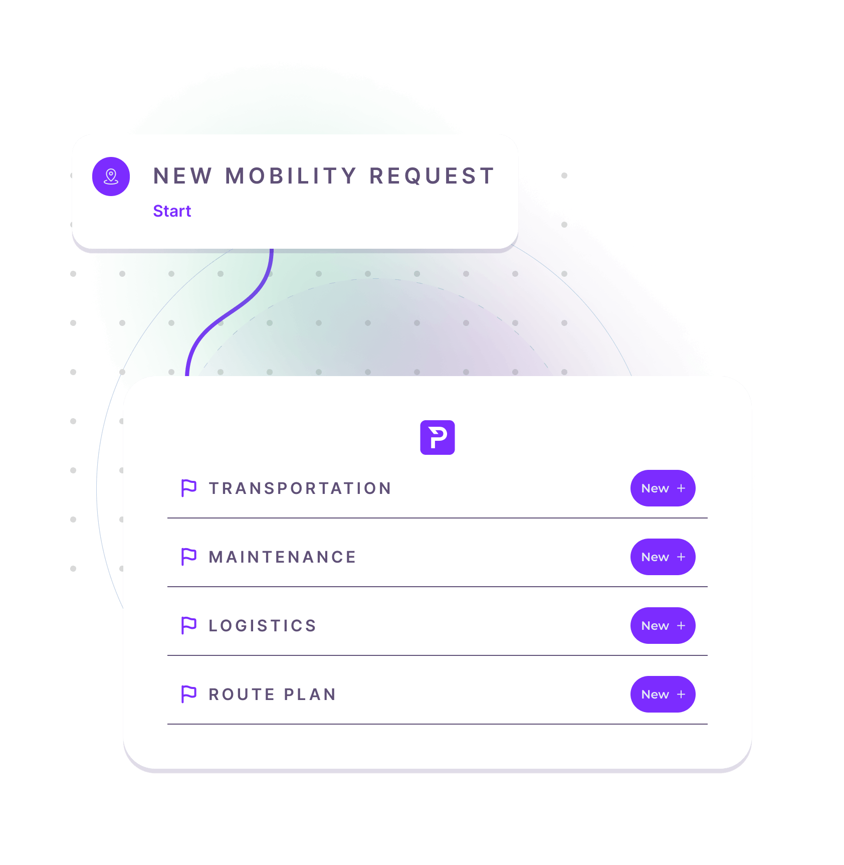 Procure IT — Mobility