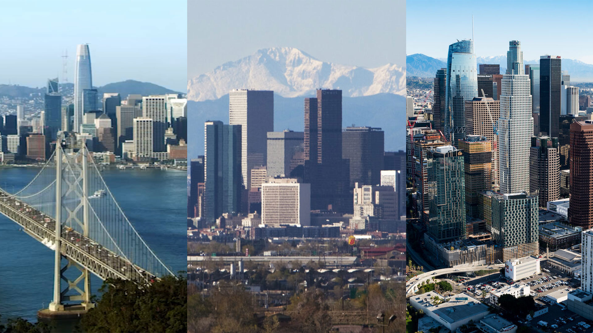 Future Factory Membership Offerings