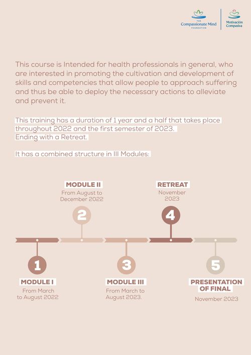 Compassion Focused Therapy Training | Compassionate Mind