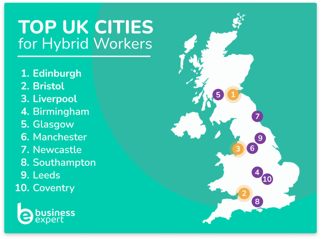 Best UK Cities for Hybrid Working in 2023 | DeskLodge