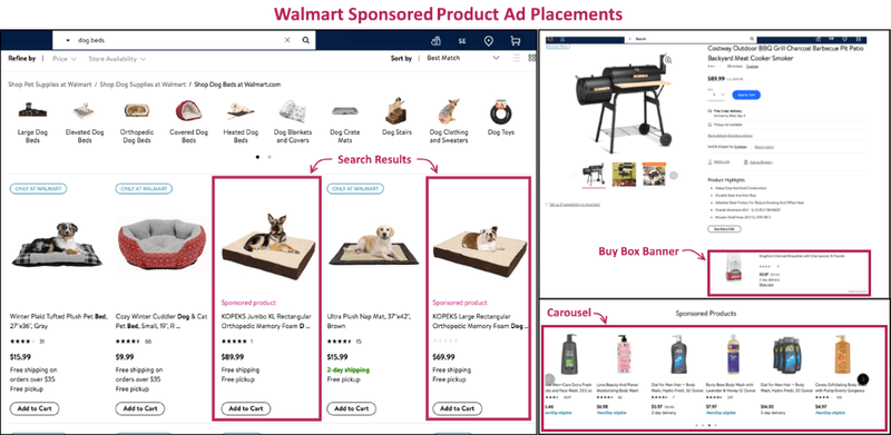 Walmart's Sponsored Products and How Brands Can Use Them