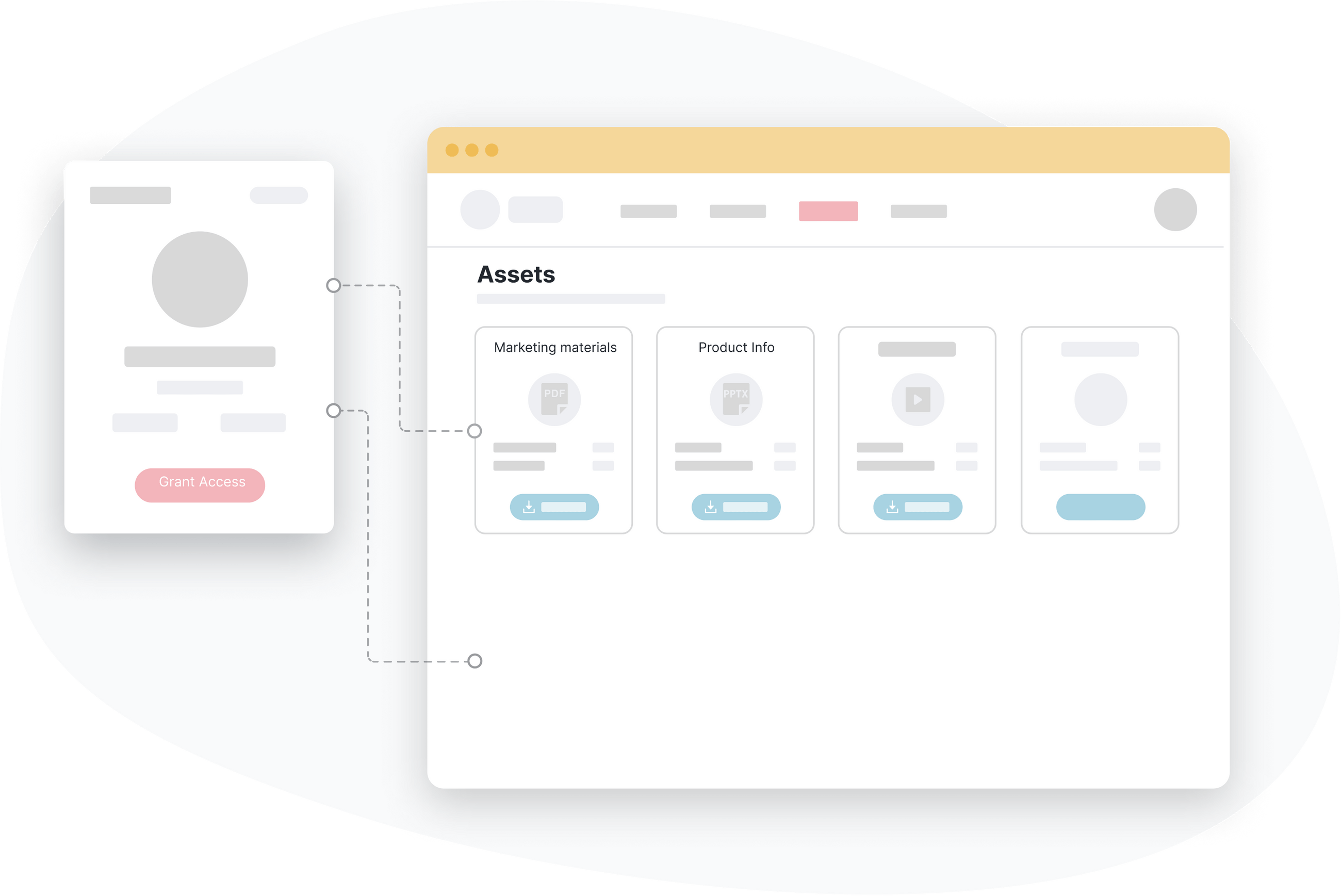 Partner Success Platform | Kiflo