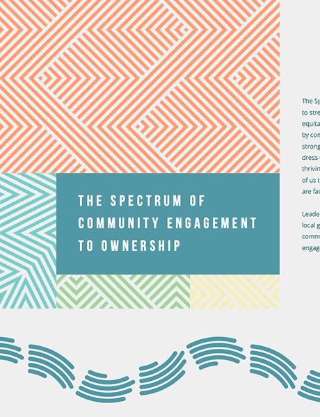 Spectrum of Community Engagement to Ownership