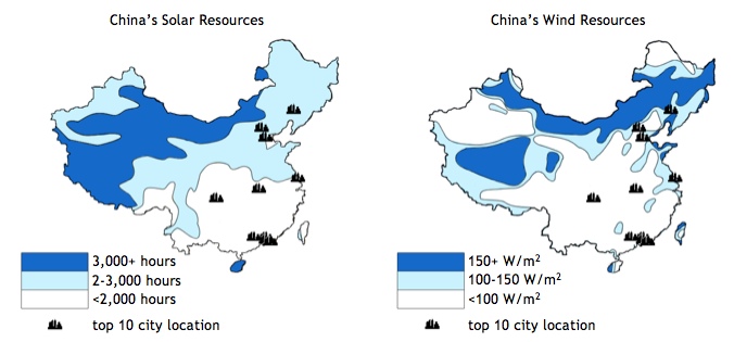 China’s National Energy Plan and Investment Considerations | Journal ...