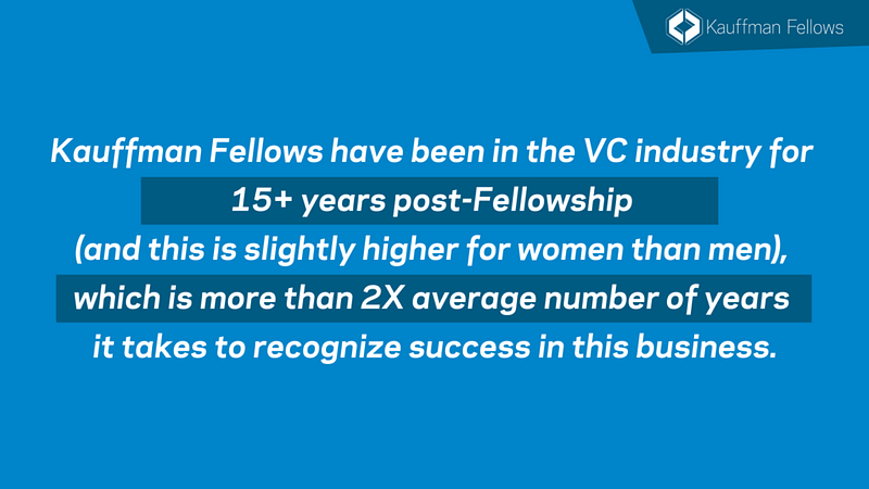 The VC Framework For Optimizing Success: The Kauffman Fellows Four Pillars | Journal | Kauffman ...