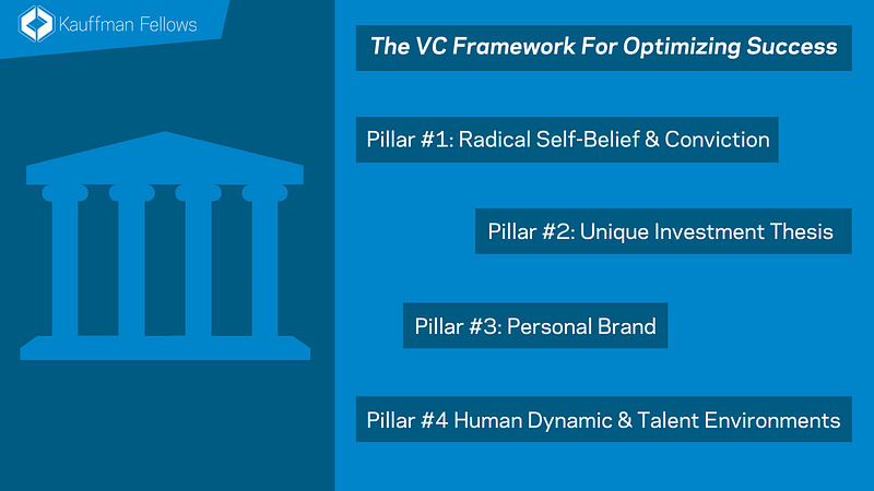 The VC Framework For Optimizing Success: The Kauffman Fellows Four ...