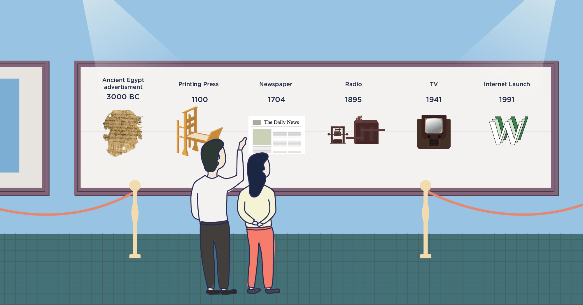 The Origins of Marketing and Advertising | Anchor