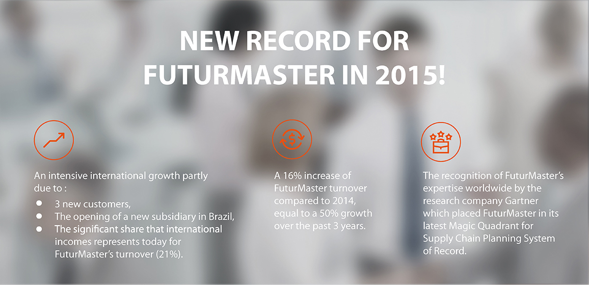 New Record For FuturMaster In 2015! | Futurmaster