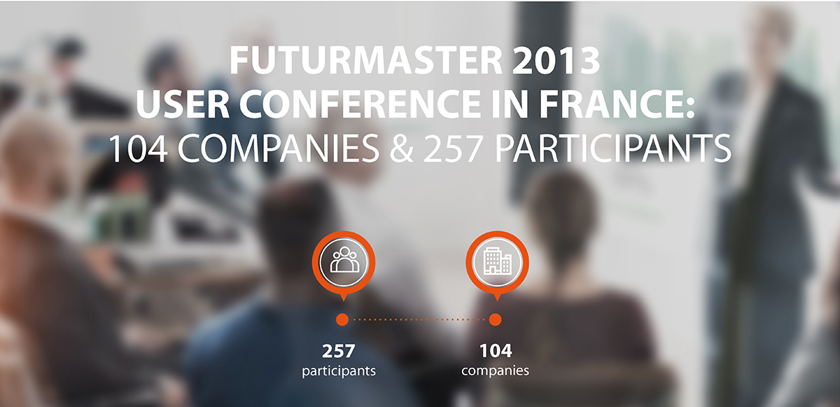 Auric Pacific Selects FuturMaster For Its Supply Chain Planning | Futurmaster