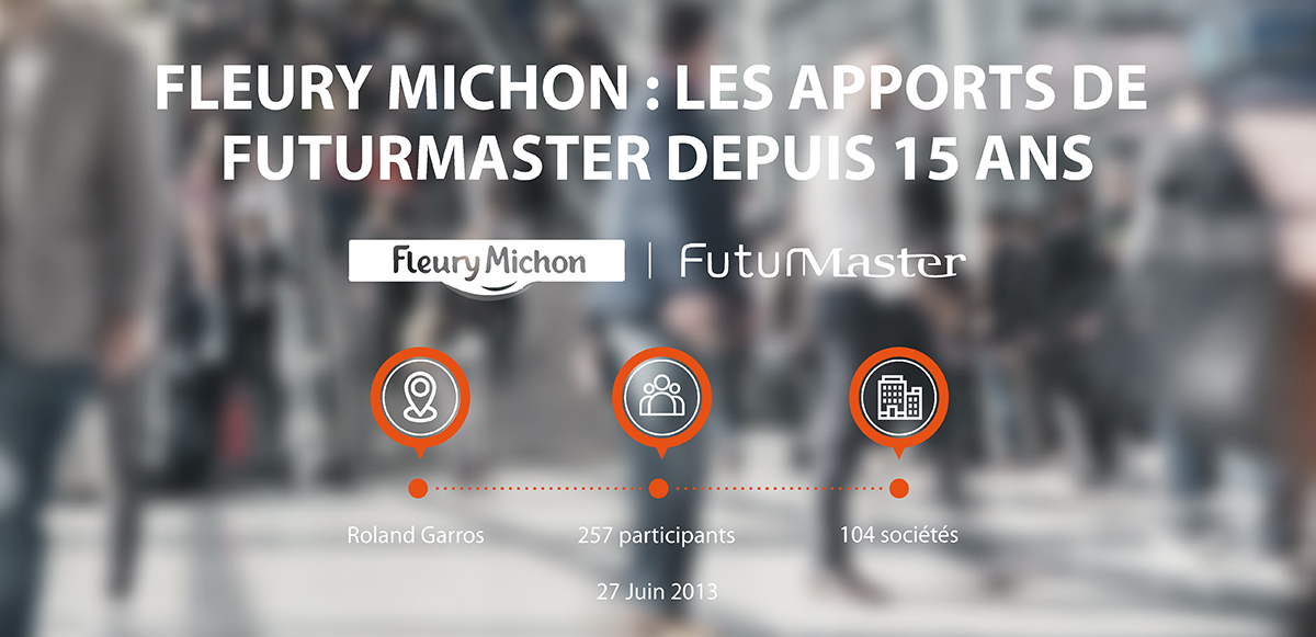 Fleury Michon : Les Apports De FuturMaster Depuis 15 Ans | Futurmaster