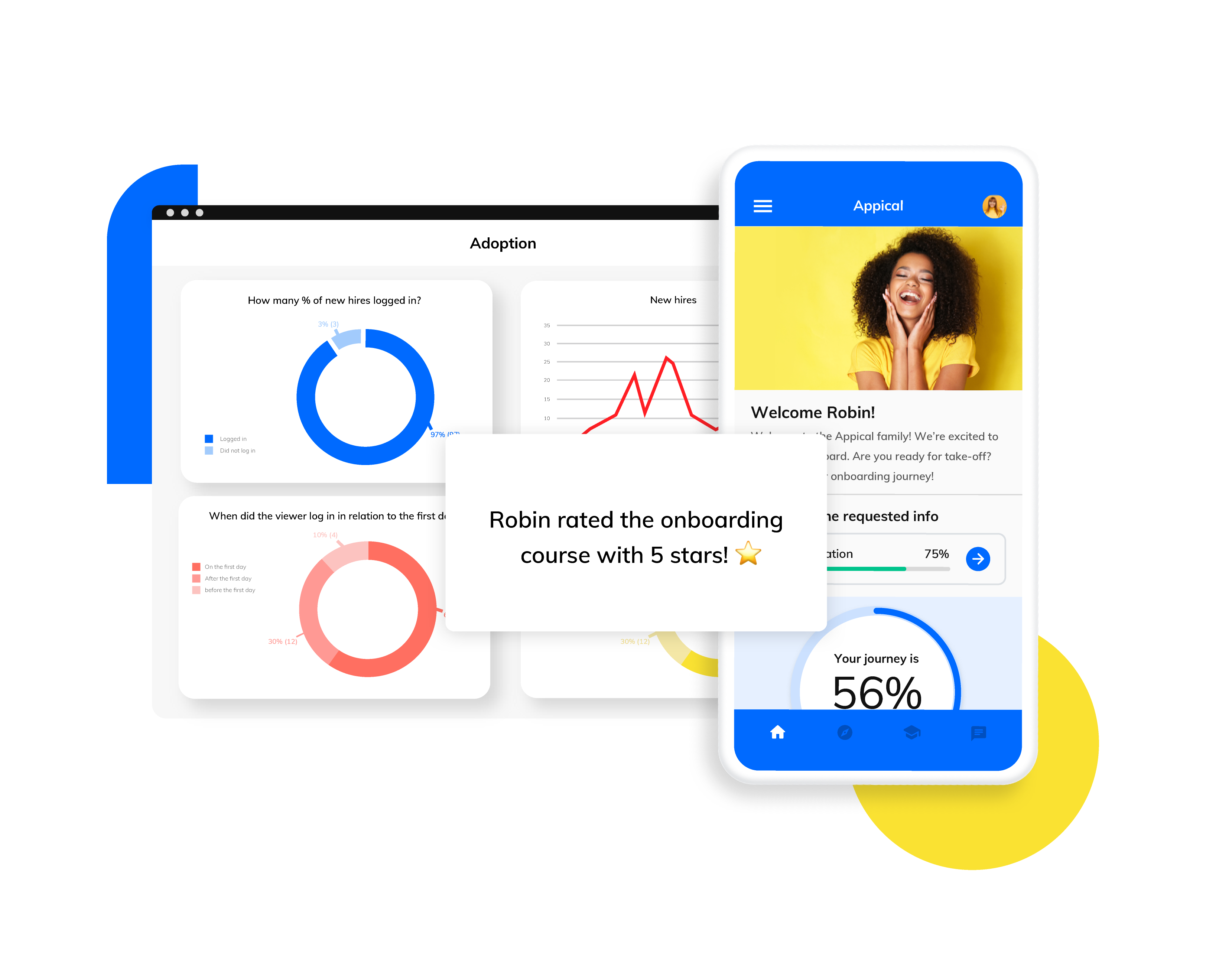 Feature of the month: Data Dashboards
