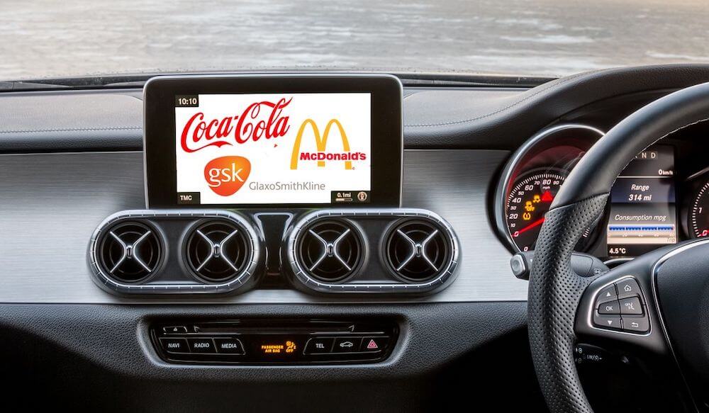 What are DOOH Ads? The Definitive 2023 Guide