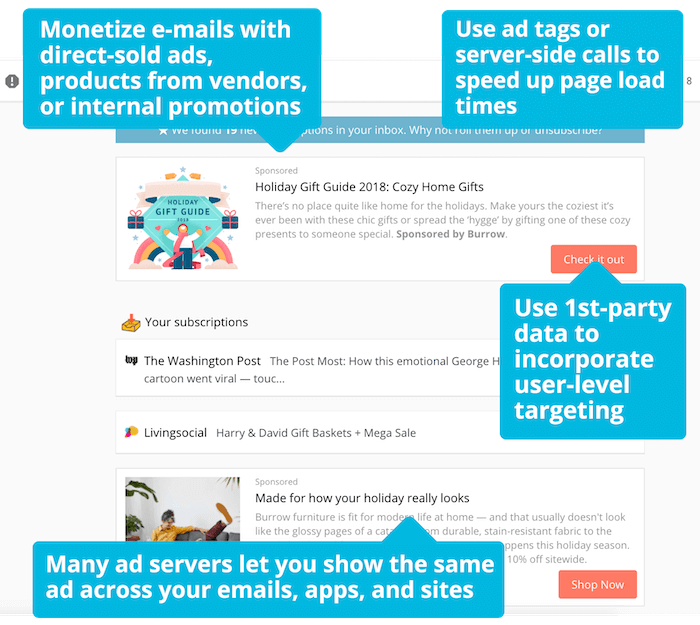 Email Ads: The Definitive Guide for 2023