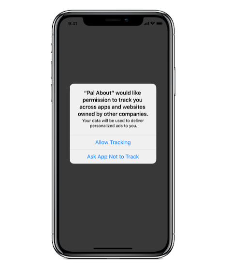 Why Publishers Should De-Prioritize Retargeting Features